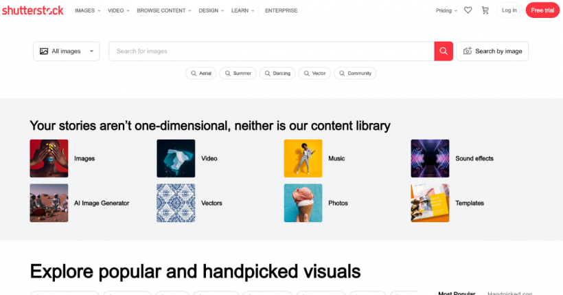 The Essentials of Shutterstock Inc. You Need to Know Before You Invest ...